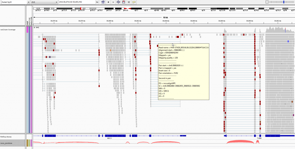 RNASeq Analysis: mRNA and the Spliceosome | Novocraft
